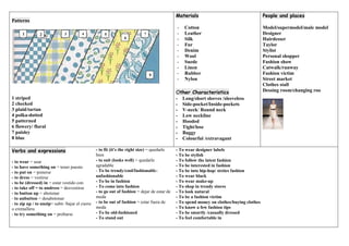 Fashion+vocabulary | PDF