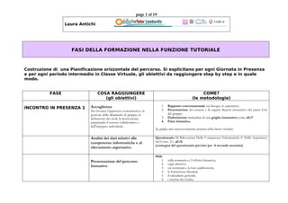 FASI DELLA FORMAZIONE NELLA FUNZIONE TUTORIALE | PDF | Education