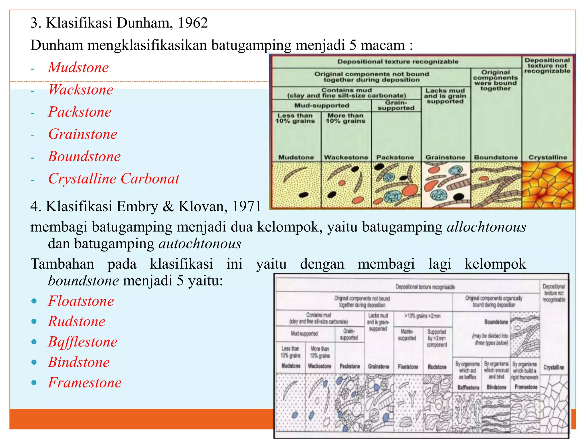 FASIES & LINGKUNGAN PENGENDAPAN BATUAN KARBONAT FORMASI WONOSARI-LOKASI ...
