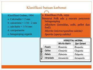 FASIES & LINGKUNGAN PENGENDAPAN BATUAN KARBONAT FORMASI WONOSARI-LOKASI ...