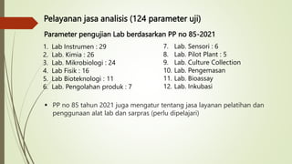 Fasilitas dan Teknologi pendukung BBRPPBKP untuk MBKM.pptx