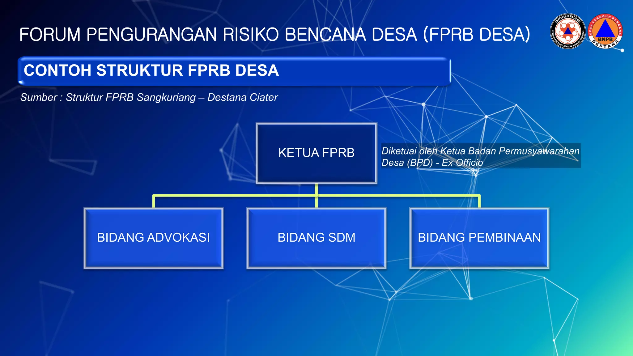 FASILITASI PEMBENTUKAN AWAL DESTANA.pdf