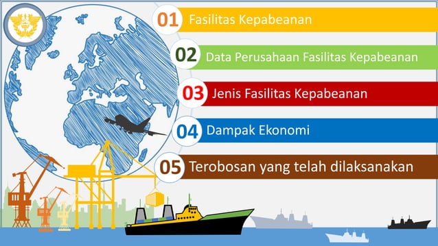 Fasilitas Kepabeanan fix.pptx