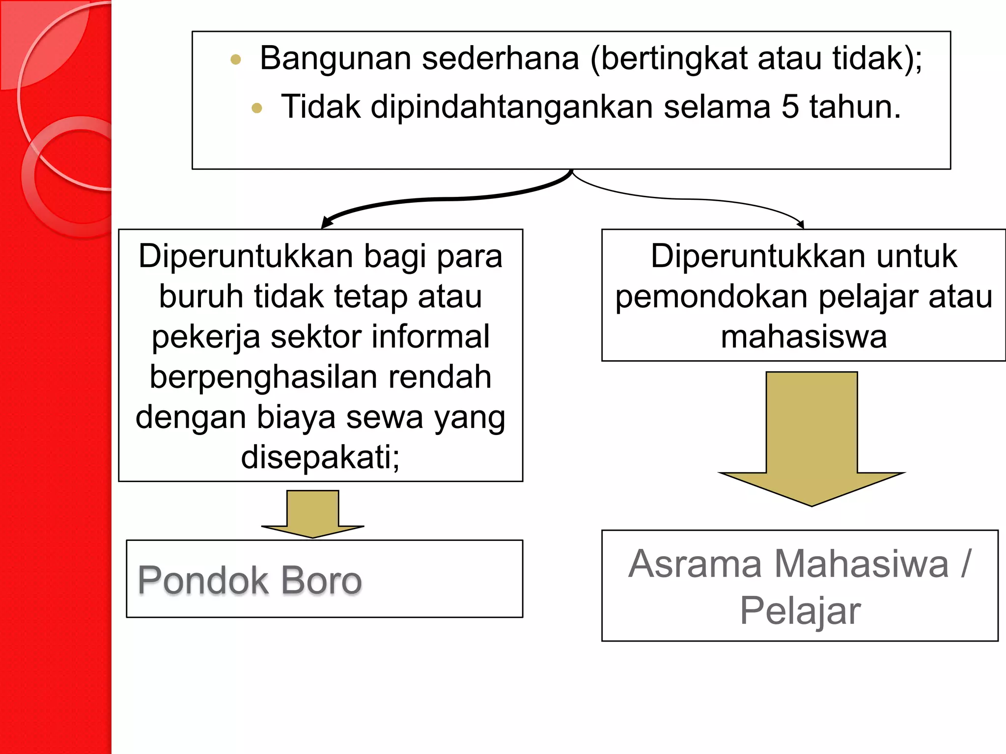 Fasilitas di bidang PPN dan PPnBM | PPTX