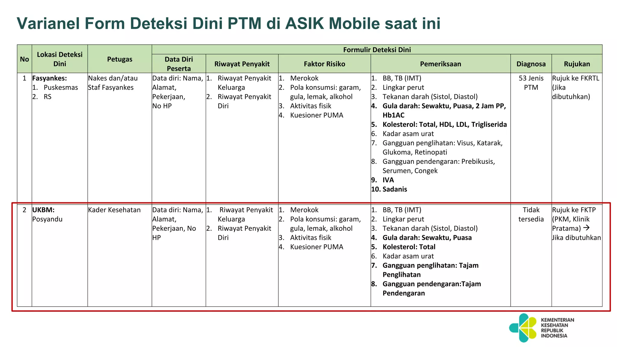 FASIL PANDUAN+ ASIK.pdf