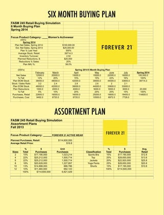 Fasm final paper | PDF