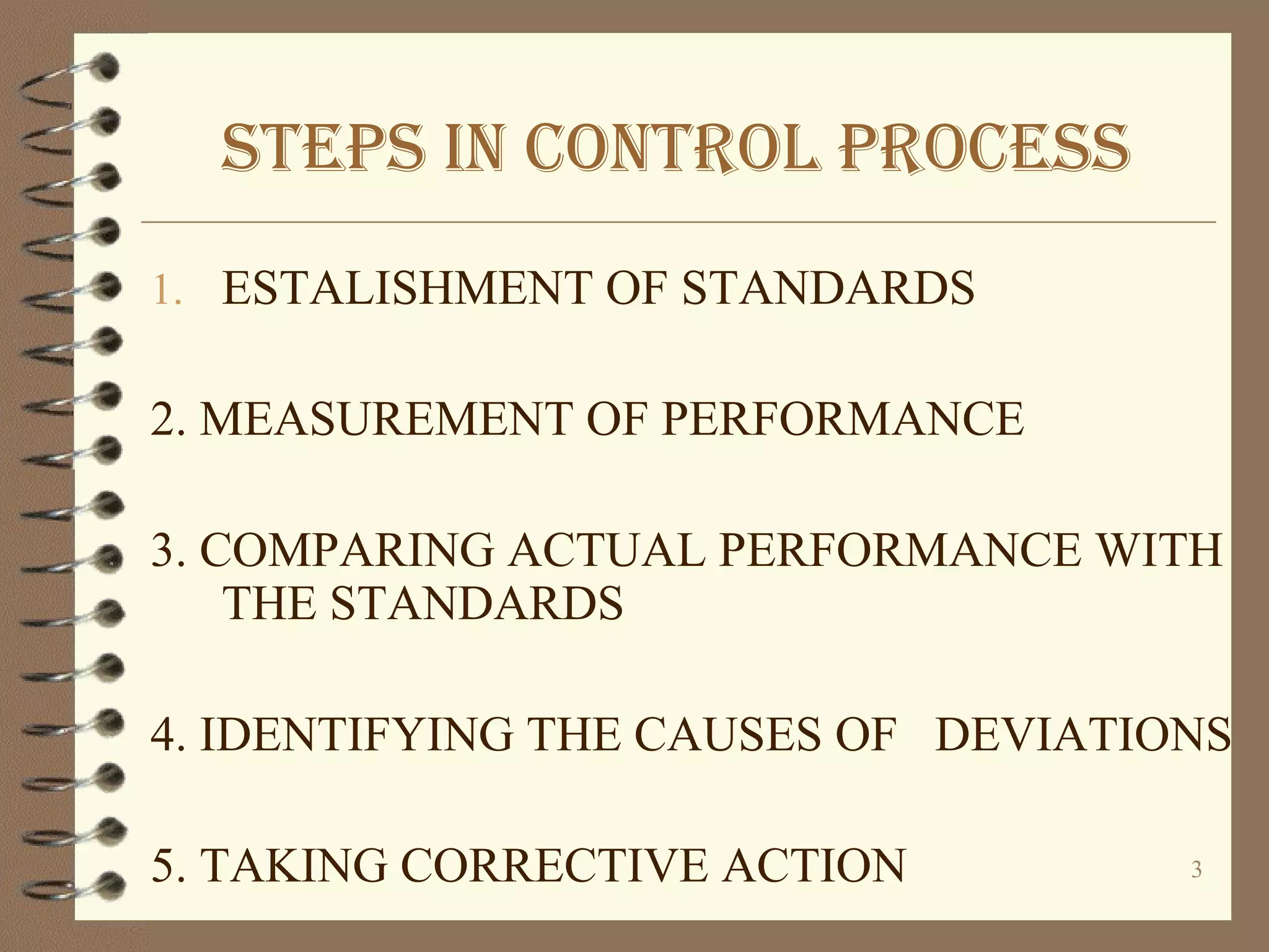 PPT STEPS IN CONTROLLING | PPT