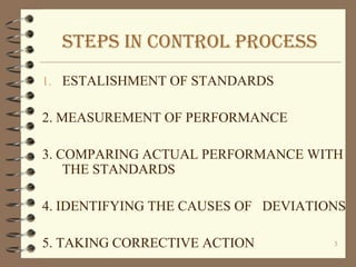 PPT STEPS IN CONTROLLING | PPT