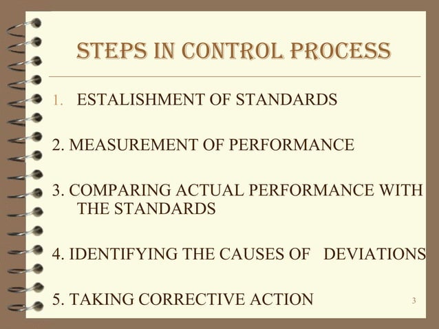 PPT STEPS IN CONTROLLING | PPT