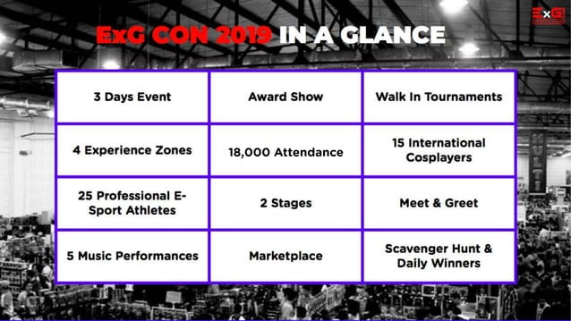 Fas new credentials v2 compressed | PDF