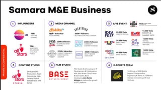 Fas new credentials v2 compressed | PDF