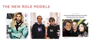 Fas new credentials v2 compressed | PDF