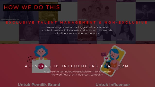 Fas new credentials v2 compressed | PDF