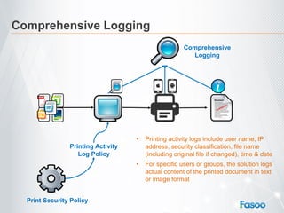 Stop Data Breach through Printouts | PPT
