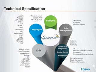 Build Security into the Software with Sparrow | PPTX | Programming Languages | Computing