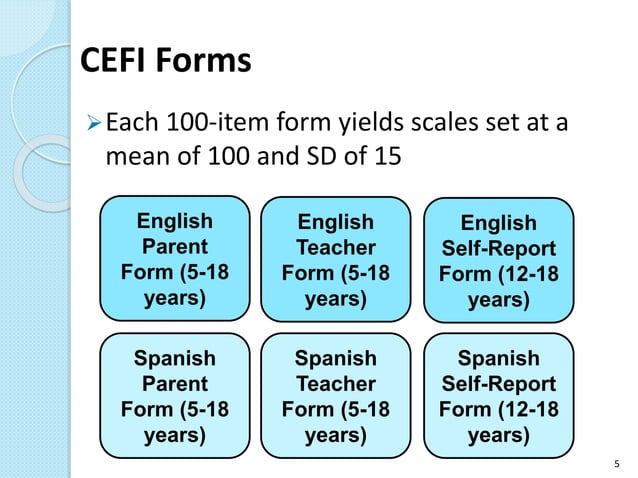FASP - CEFI | PPT