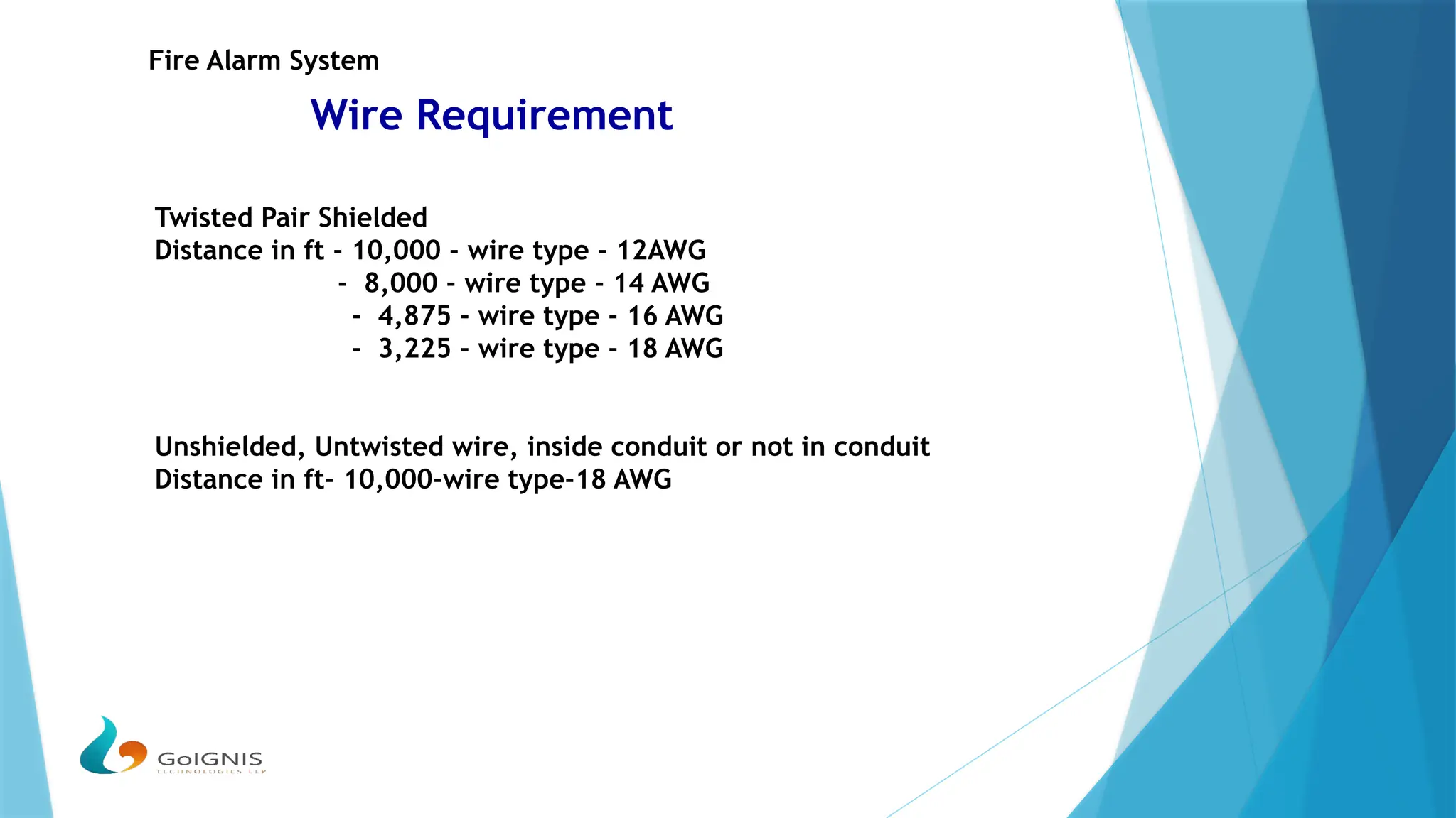 Introduction to Fire alarm systems as per NFPAtx | PPTX