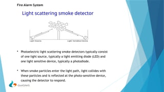 Introduction to Fire alarm systems as per NFPAtx | PPTX