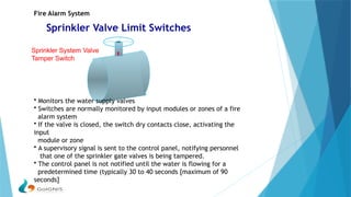 Introduction to Fire alarm systems as per NFPAtx | PPTX