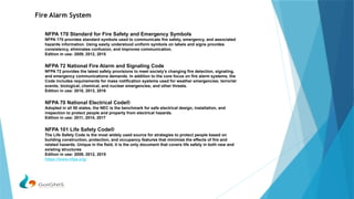 Introduction to Fire alarm systems as per NFPAtx | PPTX