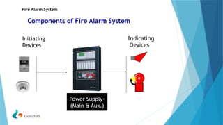 Introduction to Fire alarm systems as per NFPAtx | PPTX