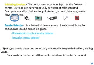 FIRE ALARM SYSTEM | PPTX