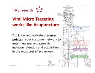 Viral Micro-Targeting | PPT