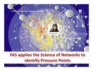 Viral Micro-Targeting | PPT