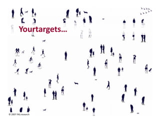 Viral Micro-Targeting | PPT