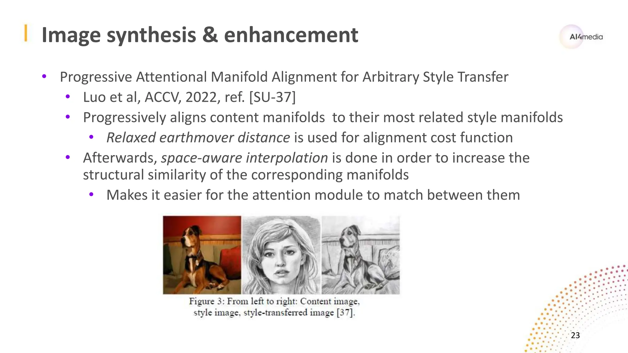 Fassold-MMAsia2023-Tutorial-GeometricDL-Part1.pptx