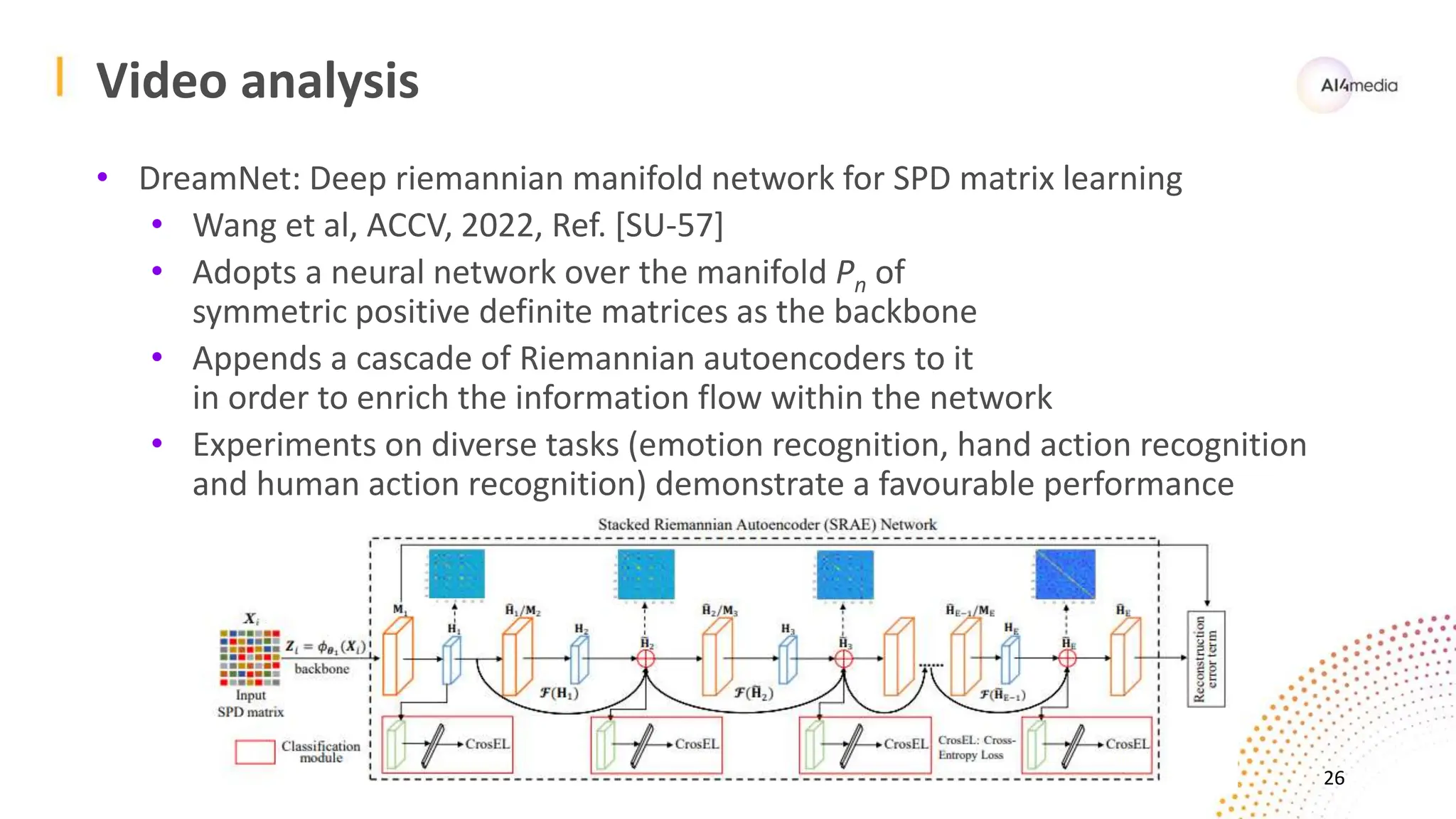 Fassold-MMAsia2023-Tutorial-GeometricDL-Part1.pptx