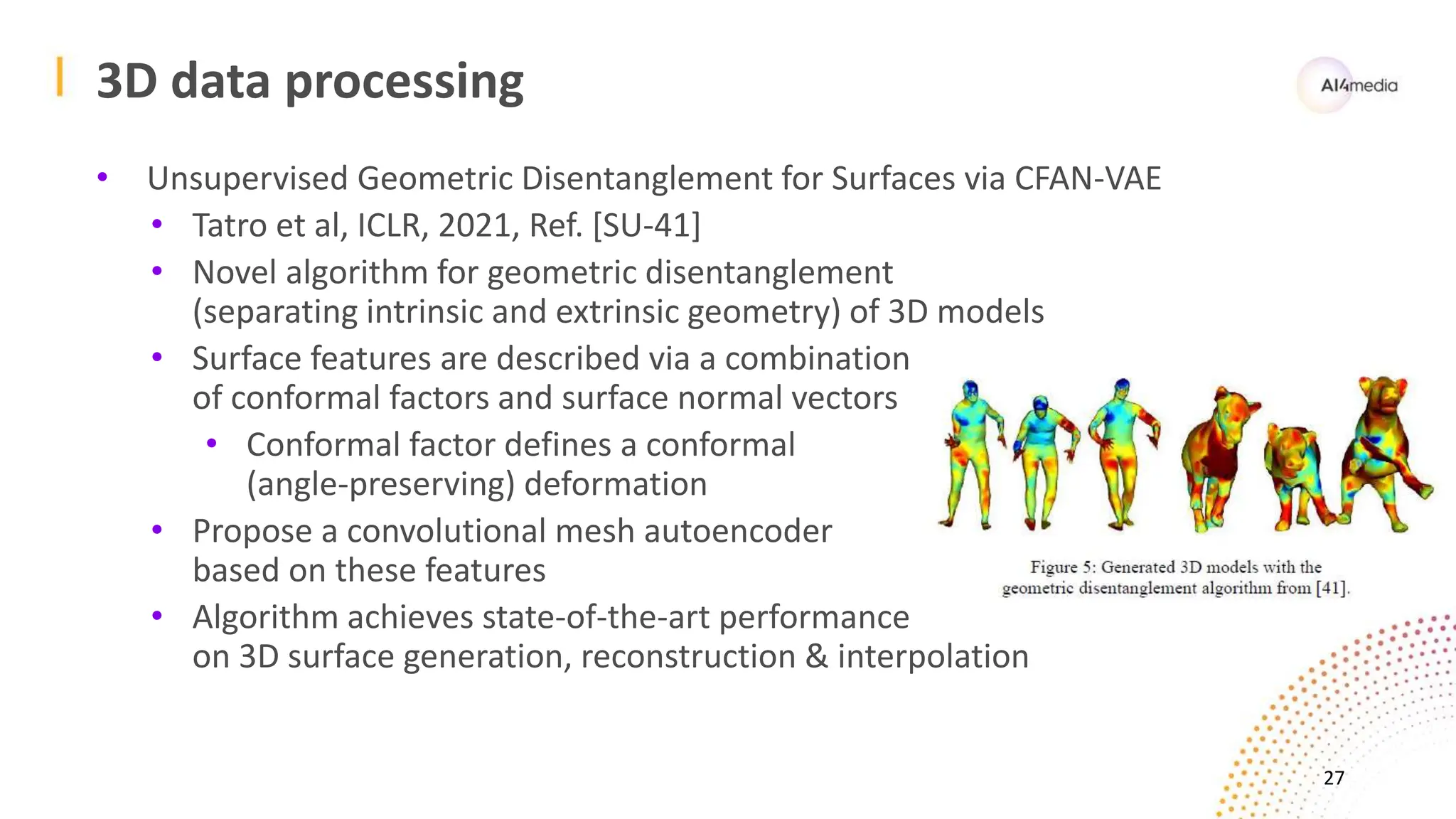 Fassold-MMAsia2023-Tutorial-GeometricDL-Part1.pptx