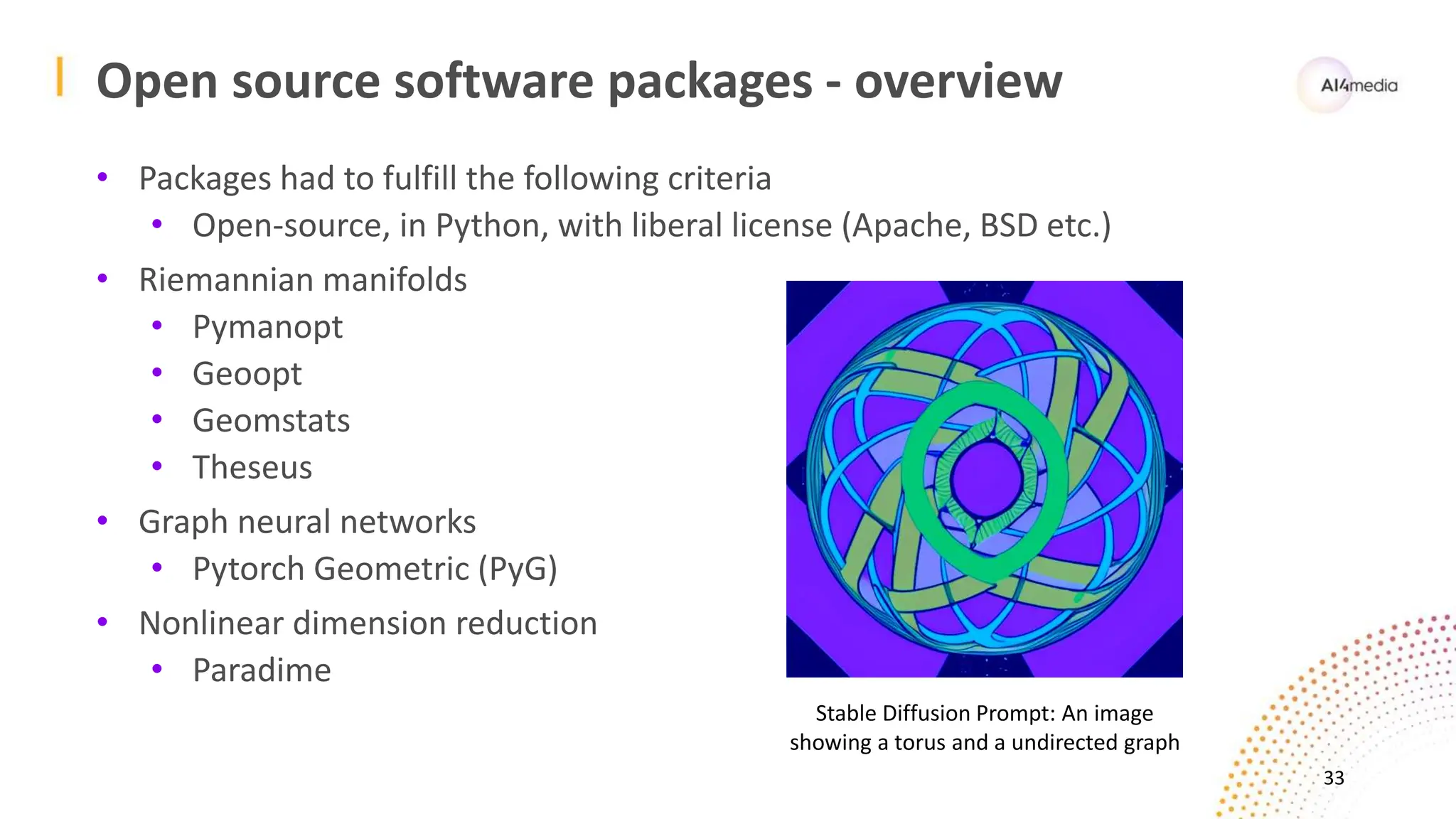 Fassold-MMAsia2023-Tutorial-GeometricDL-Part1.pptx
