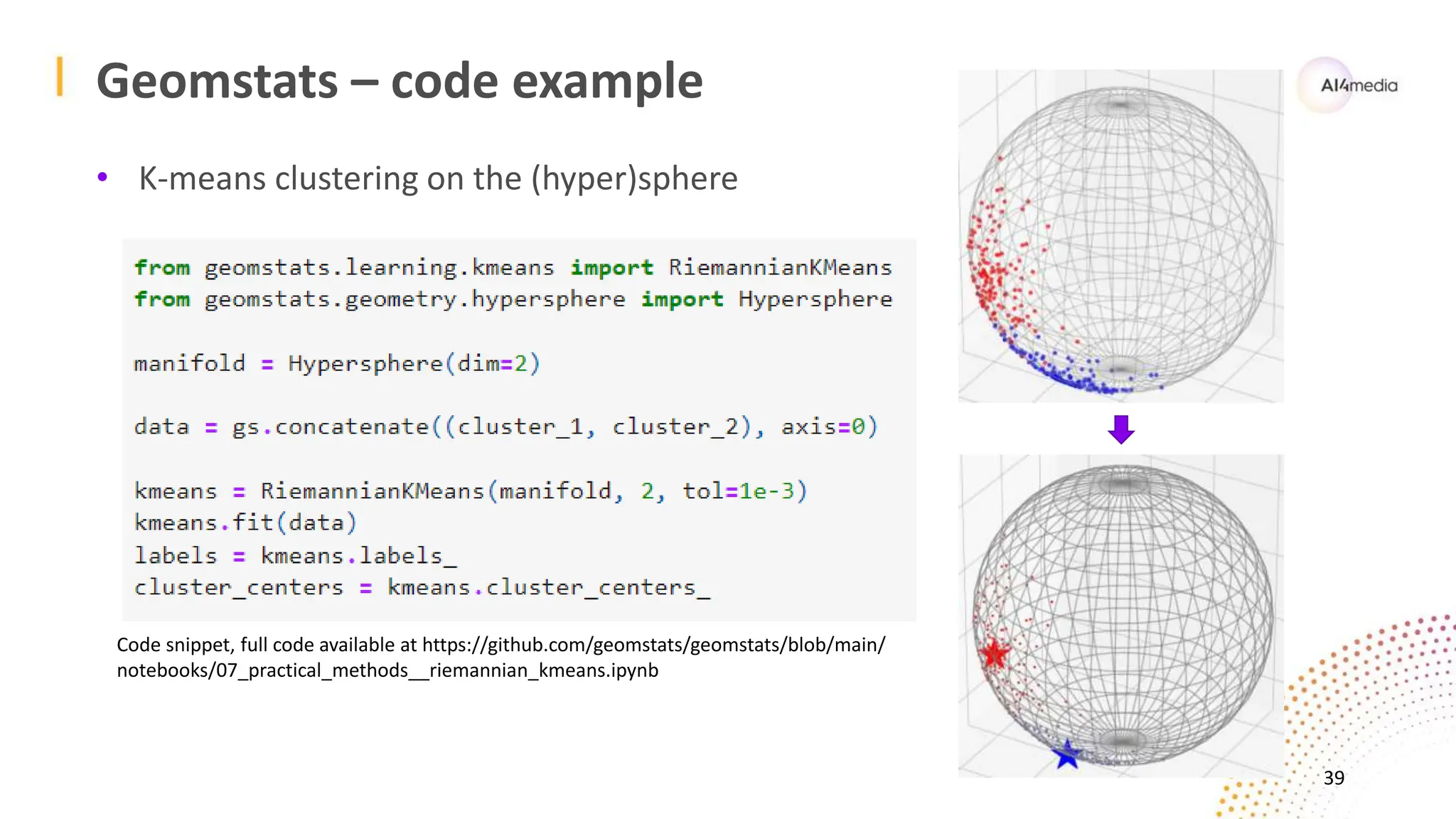 Fassold-MMAsia2023-Tutorial-GeometricDL-Part1.pptx