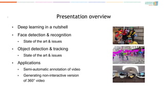 FASSOLD Deep learning for semantic analysis and annotation of conventional and 360 degees video ...