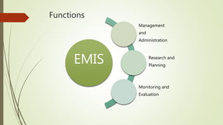 FGEI Automation System Tool | PPT