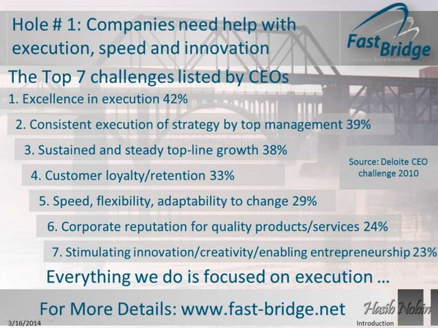 Fast Bridge Story | PPT