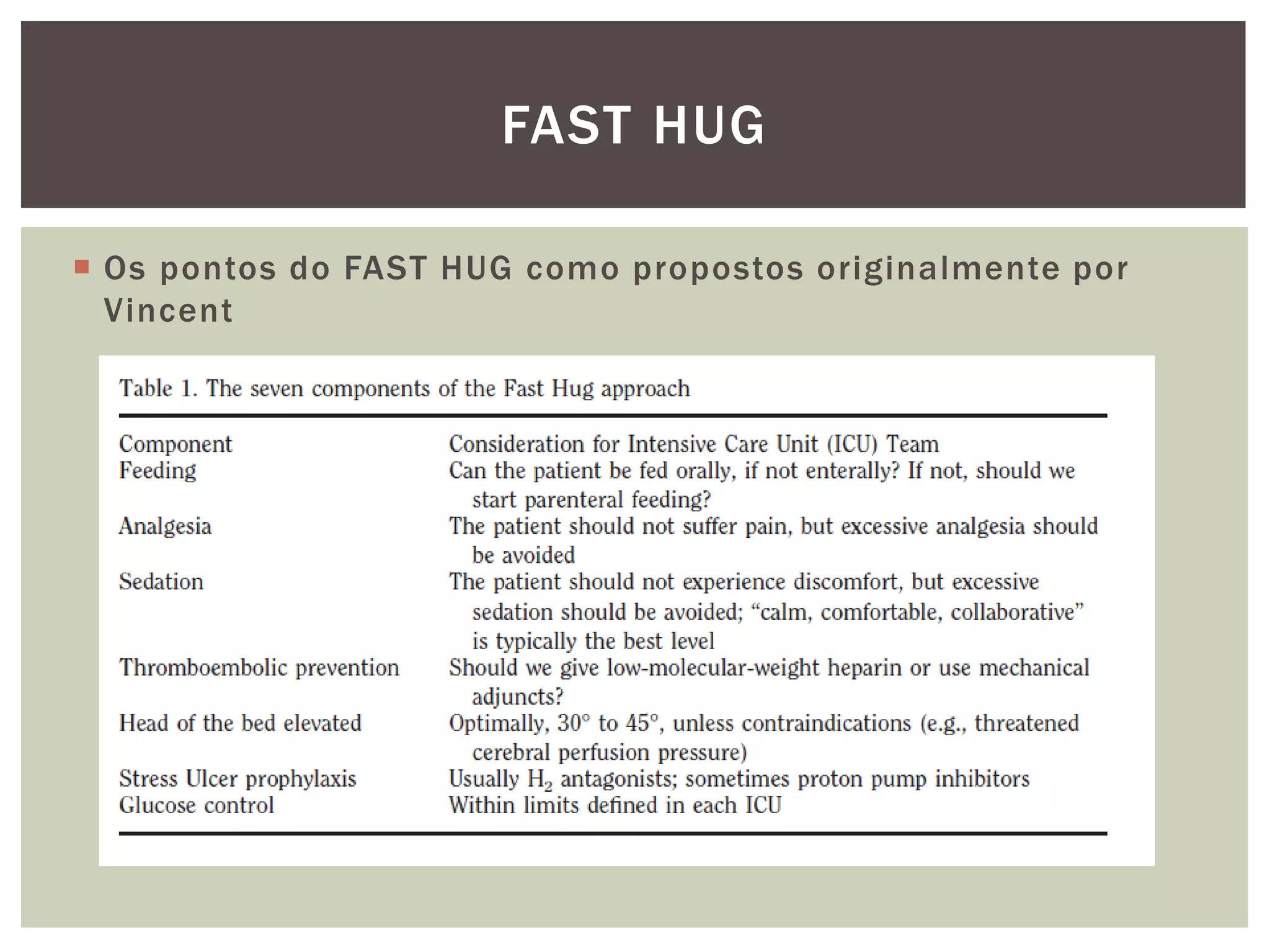 Fast hug para hupd | PDF | Diseases and Conditions | Medical Health