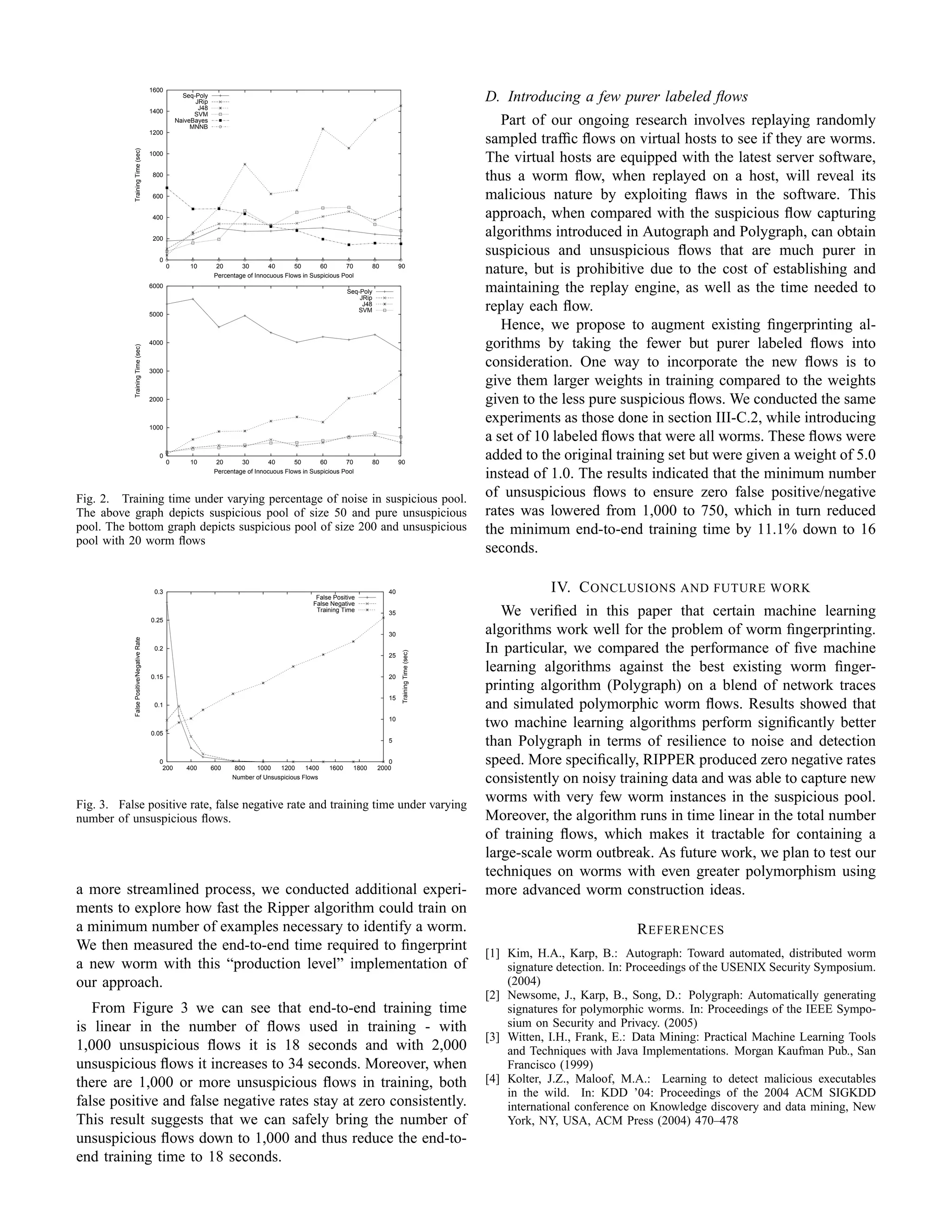 Fast and Effective Worm Fingerprinting via Machine Learning | PDF