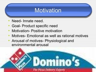 Fast Food Fables macd, kfc, n dominos | PPT