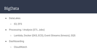 FAST - Karachi Campus - Cloud Computing Introduction | PPT