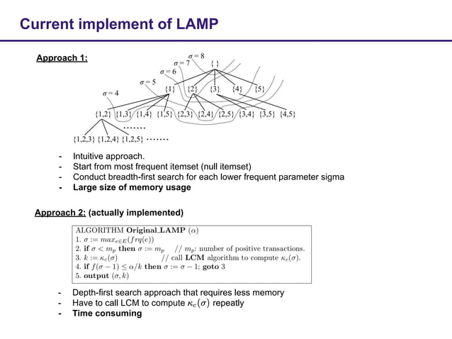 Introduction to FAST-LAMP | PPT