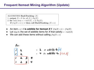 Introduction to FAST-LAMP | PPT