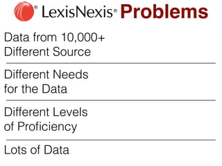 Big Data - Fast Machine Learning at Scale + Couchbase | PPT