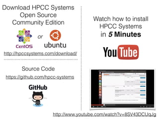 Big Data - Fast Machine Learning at Scale + Couchbase | PPT