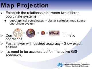 FAST MAP PROJECTION ON CUDA.ppt