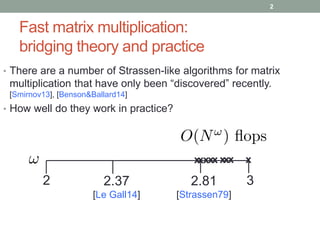 fast-matmul-cse15 | PPTX