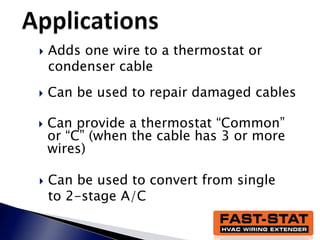 Fast stat power point - 1000 | PPT