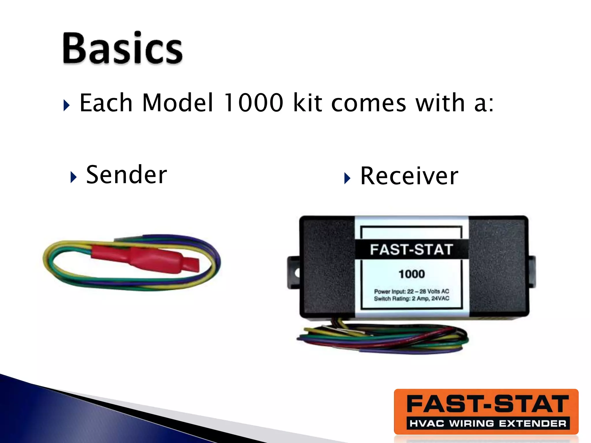 Fast stat power point - 1000 | PPT