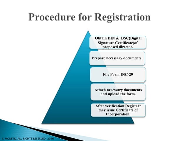 Fast track company incorporation | PPT | Free Download